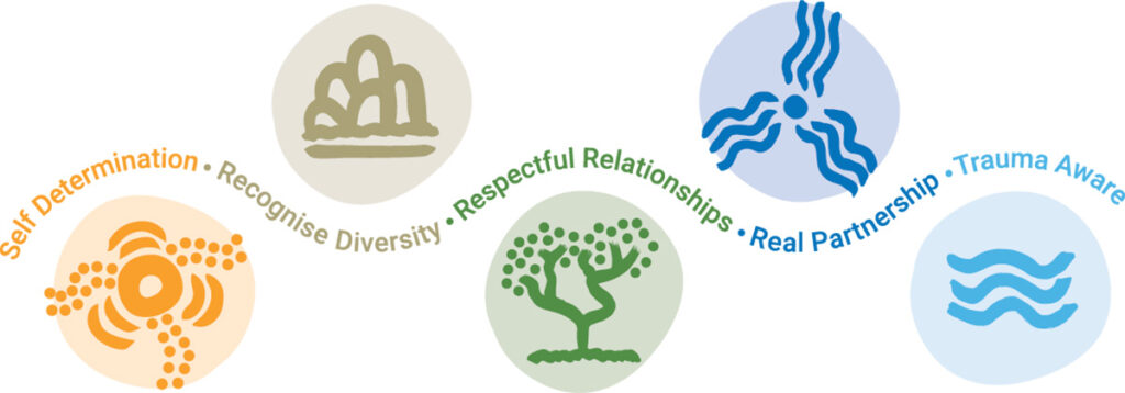 A principled approach to working with First Nations peoples - Social ...