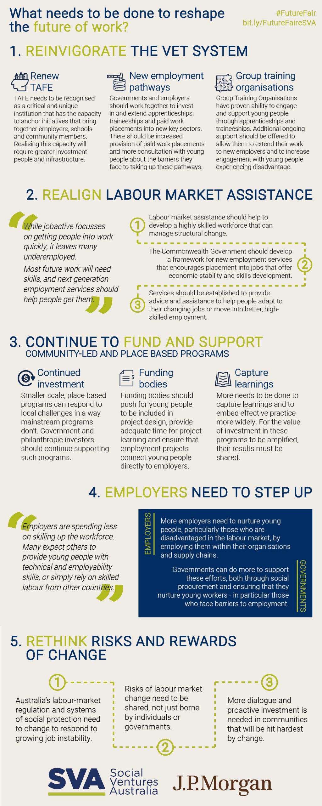 Future Fair Report - Social Ventures